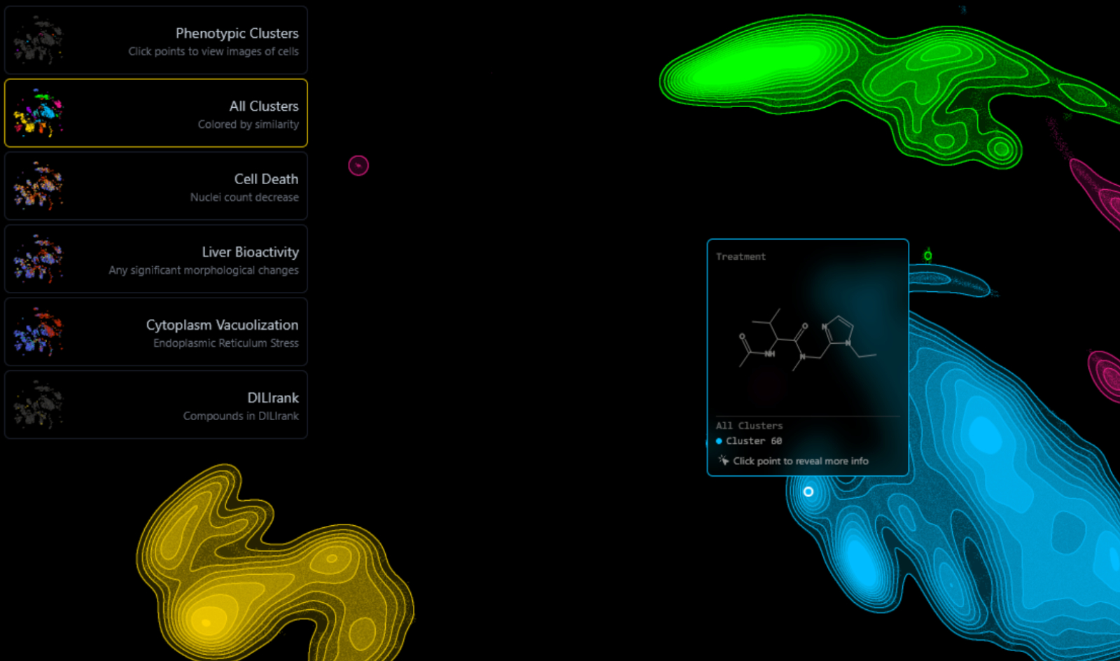 Axiom Bio Releases Human Liver Toxicity Dataset with 130,000 Compounds to Advance AI-based ...