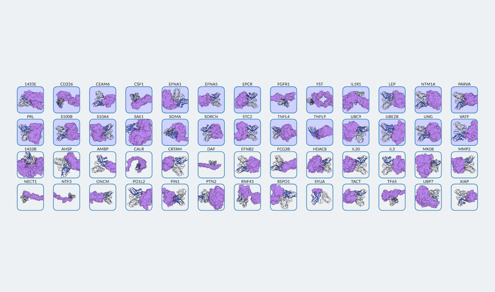 Chai Discovery Releases All-Atom Foundation Model for Zero-Shot ...